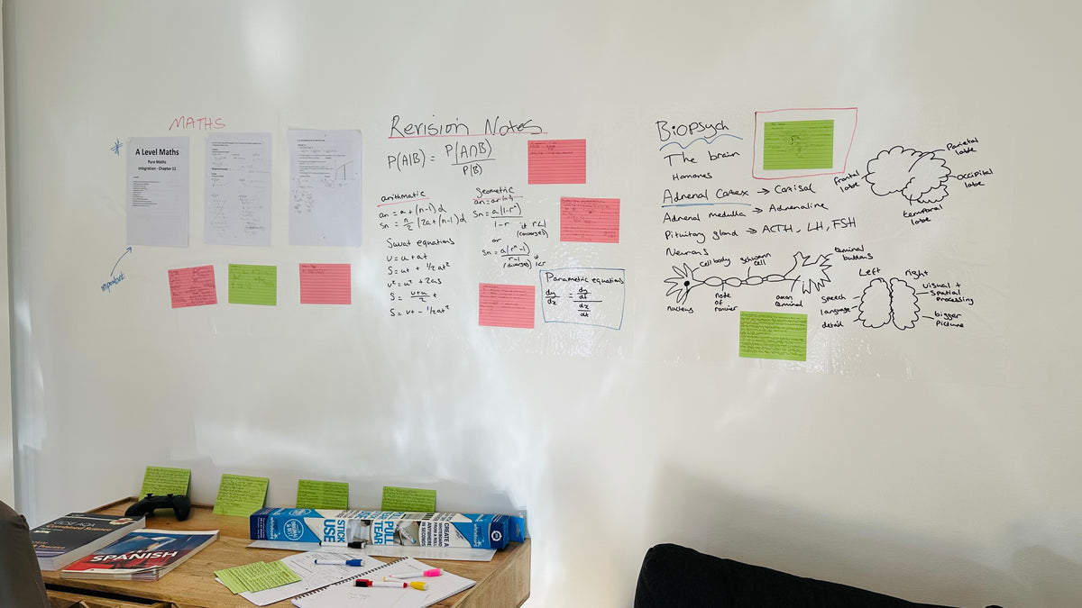 Students Revising with Magic Whiteboard