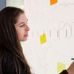 Magic Whiteboard ™ | Create a whiteboard from a roll | Buy Whiteboards