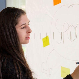 Magic Whiteboard ™ | Create a whiteboard from a roll | Buy Whiteboards